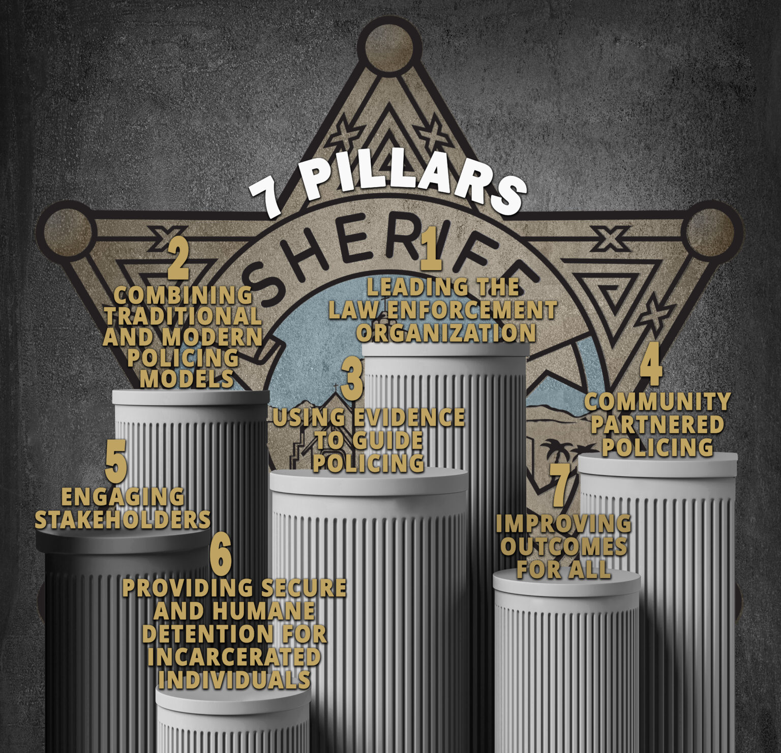 Seven Pillars – Ventura Sheriff Official Website